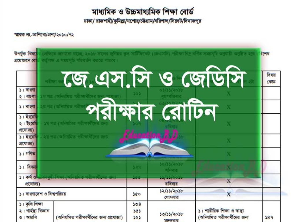 Dhaka Education Board Jsc Routine 2013 | Inspirational Education