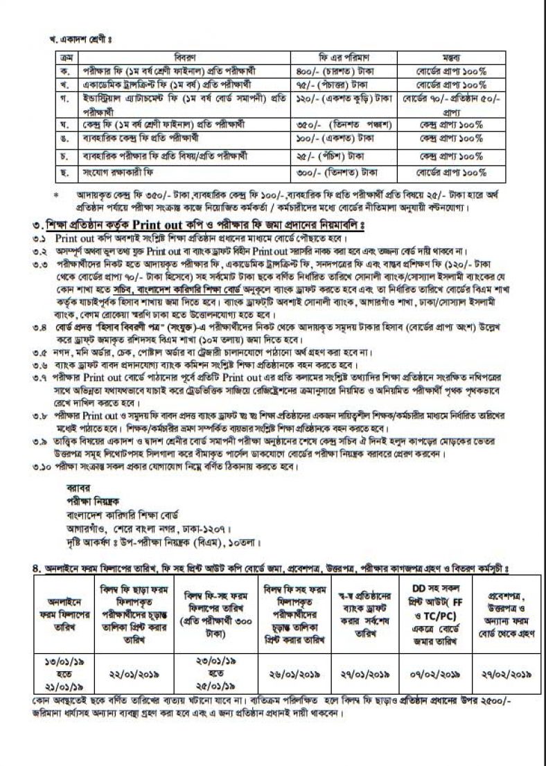 HSC BM Routine And Result 2020 - 21 | Technical Board | Educationbd
