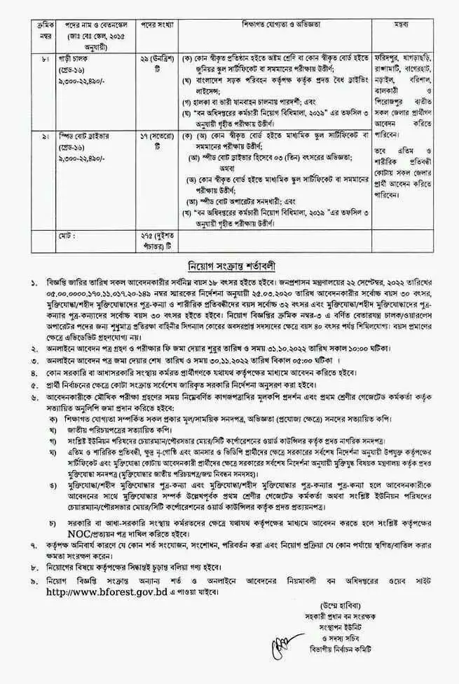 CCFFD Job Circular 2022 CCFFD Teletalk Com BD Educationbd